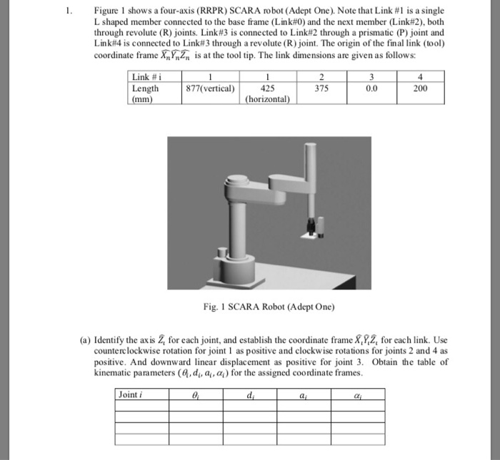 Solved Figure 1 shows a four-axis (RRPR) SCARA robot (Adept | Chegg.com
