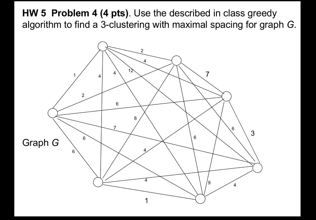 Solved HW 5 Problem 4 (4 pts). Use the described in class | Chegg.com