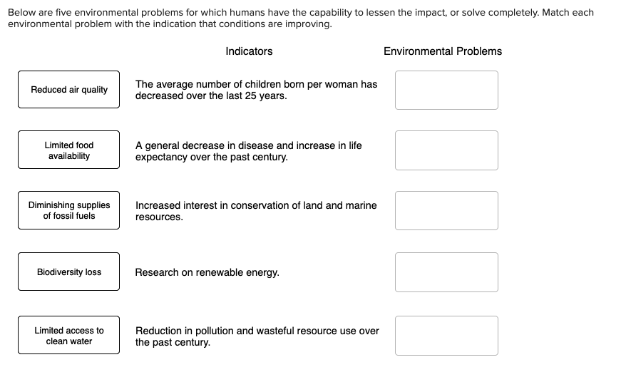 Solved Below are five environmental problems for which | Chegg.com Solved Below are five environmental problems for which | Chegg.com