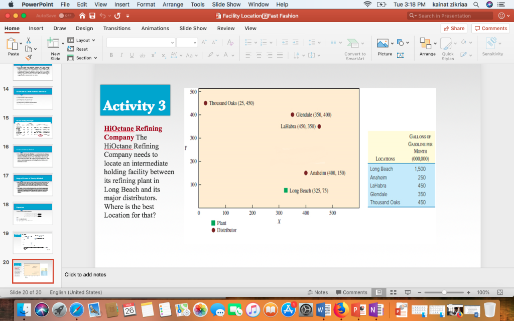 Solved PowerPoint File Edit View Insert Format Arrange Tools | Chegg.com