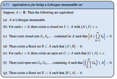 Let[FN3] A be a Lebesgue measurable set. Note Theorem | Chegg.com