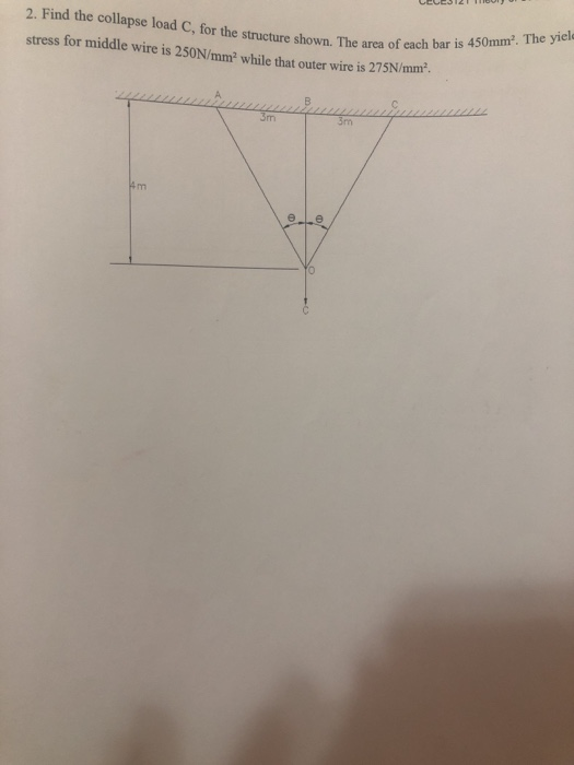 Solved 2. Find the collapse load C, for the structure shown. | Chegg.com