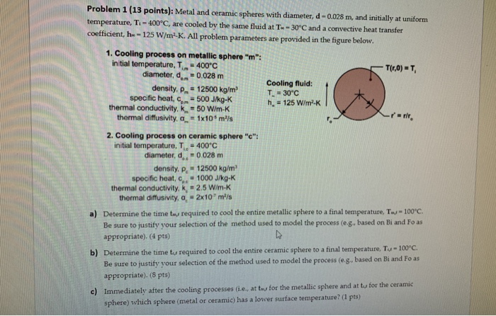 Solved Problem 1 (13 points): Metal and ceramic spheres with | Chegg.com