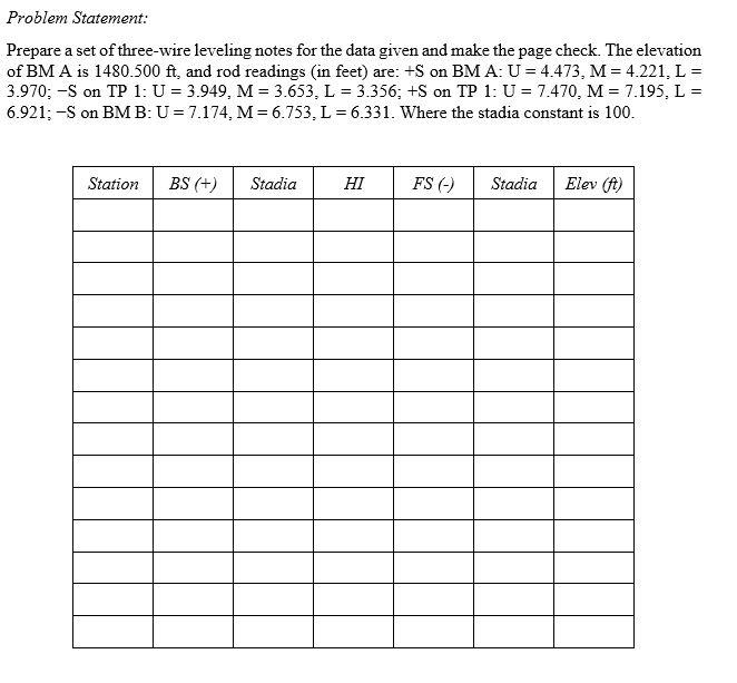 Solved Problem Statement: Prepare a set of three-wire | Chegg.com