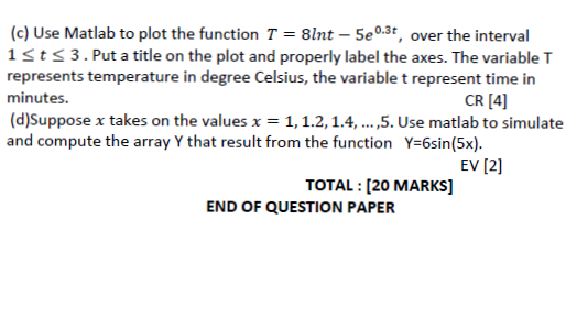 Solved (c) Use Matlab to plot the function T = Blnt - | Chegg.com