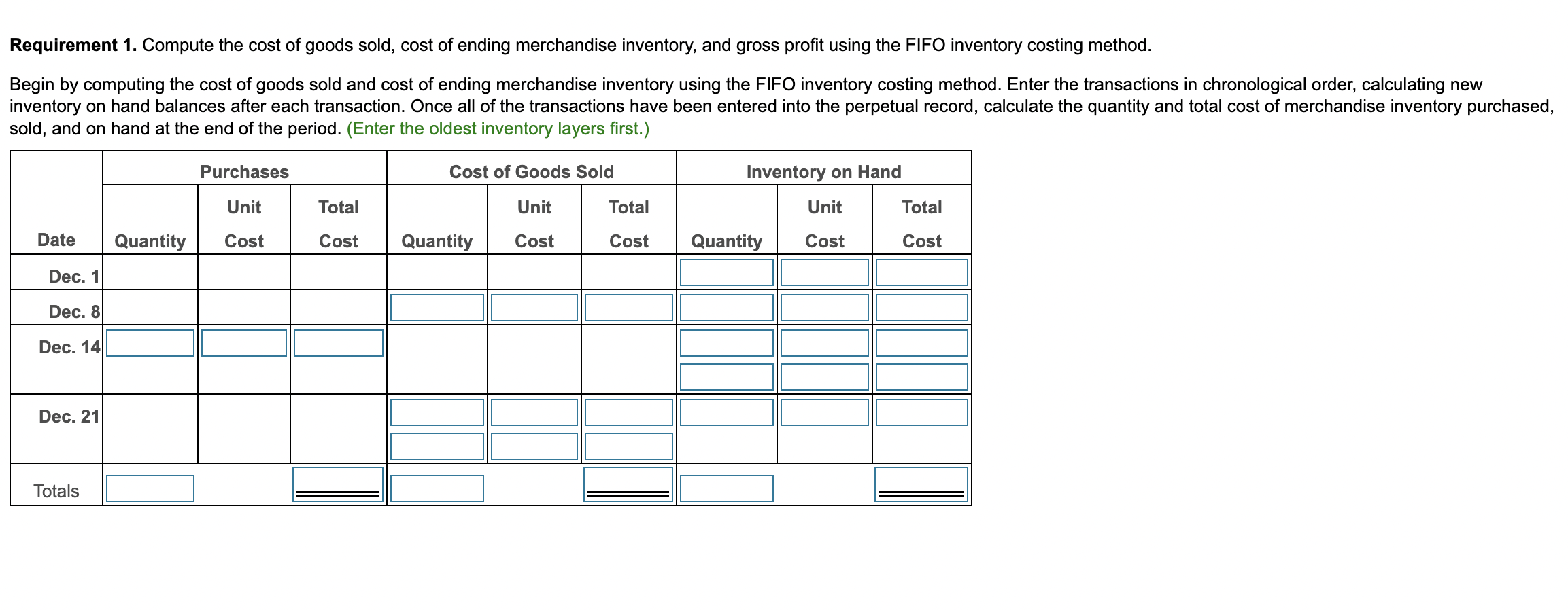 Solved Requirement 1. Compute the cost of goods sold, cost | Chegg.com