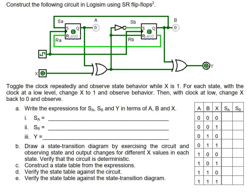 Solved Construct the following circuit in Logisim using SR | Chegg.com