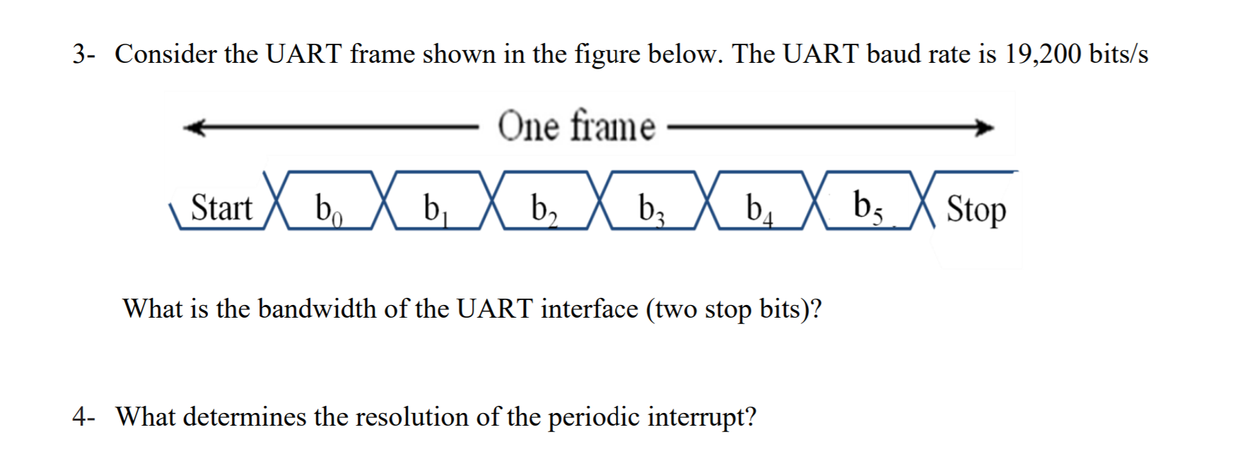 3- Consider the UART frame shown in the figure below. | Chegg.com