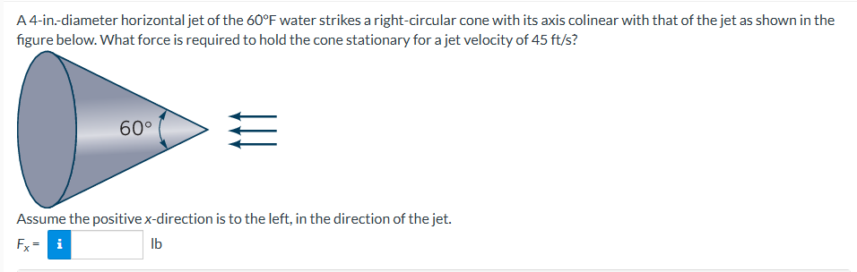 Solved A 4-in.-diameter horizontal jet of the | Chegg.com