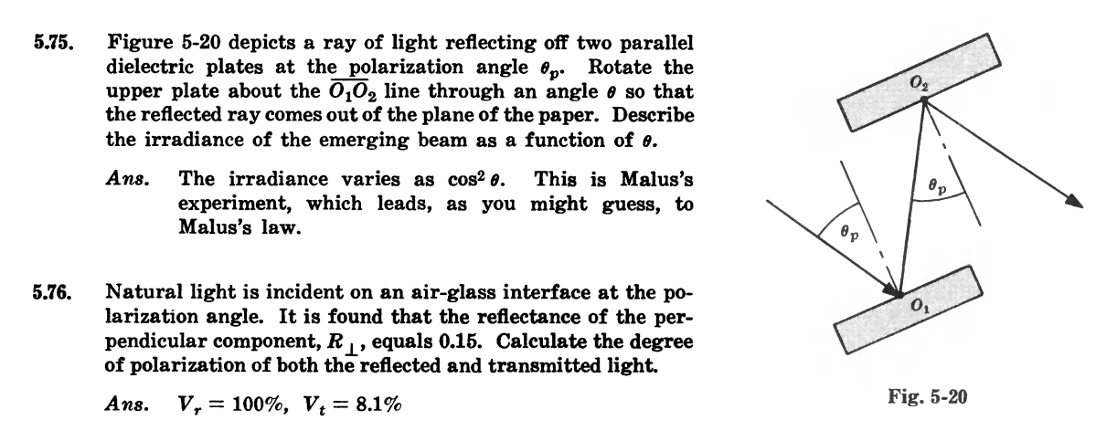 Solved 5.75. Figure 5-20 depicts a ray of light reflecting | Chegg.com