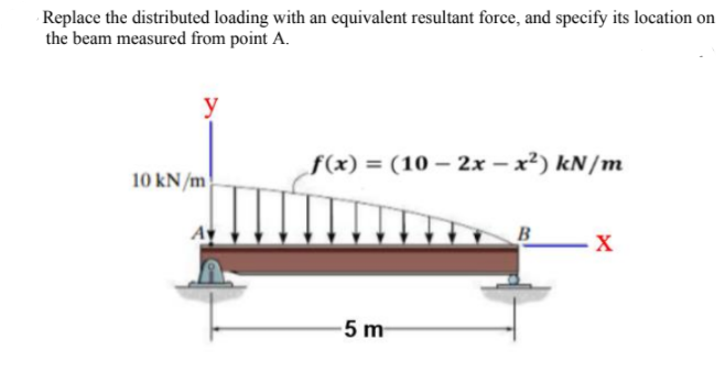 Replace the distributed loading with an equivalent | Chegg.com
