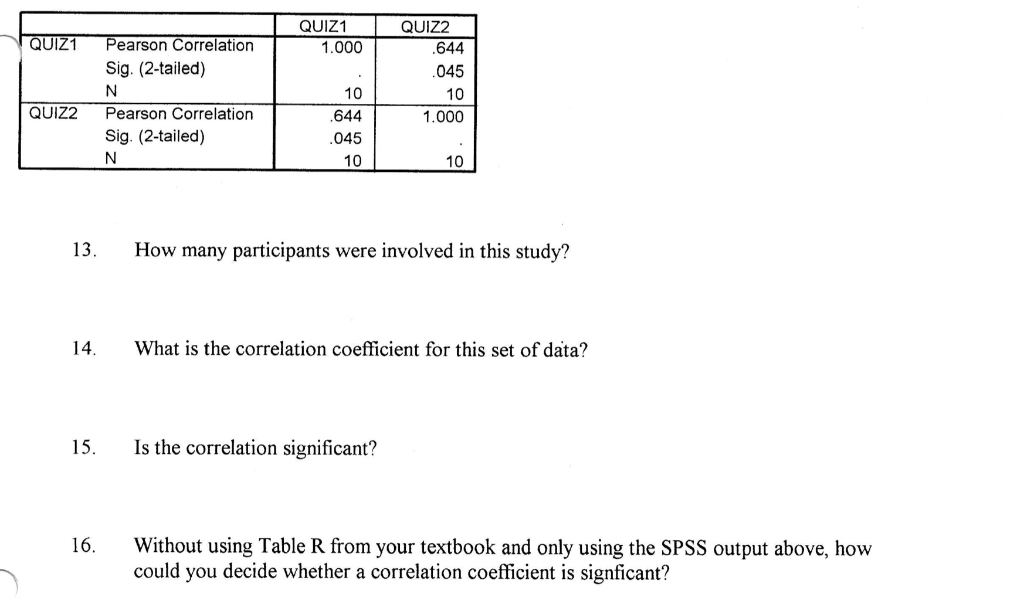 Solved QUIZ1 QUIZ1 1.000 Pearson Correlation Sig. (2-tailed) | Chegg.com