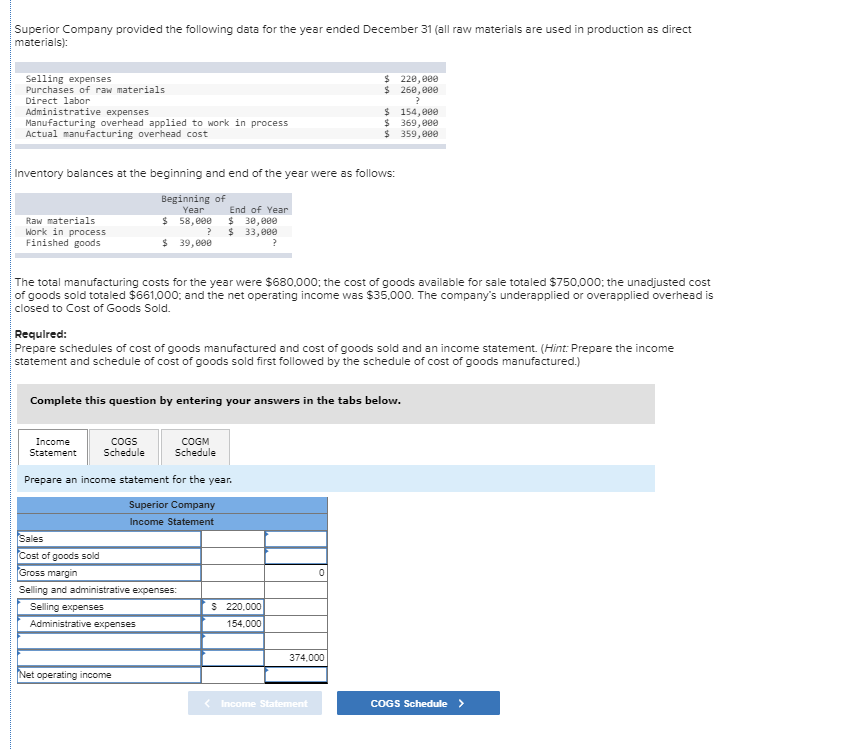 Solved Superior Company Provided The Following Data For The Chegg