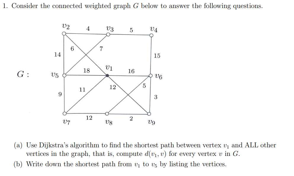 Solved Consider the connected weighted graph G ﻿below to | Chegg.com