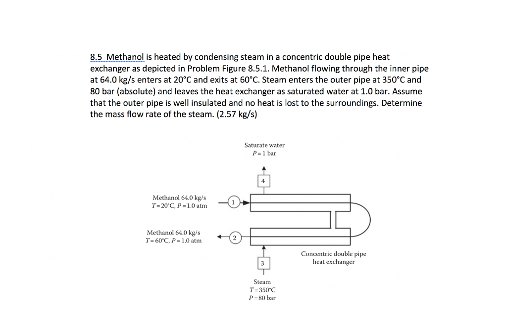 Solved 8.5 Methanol is heated by condensing steam in a | Chegg.com