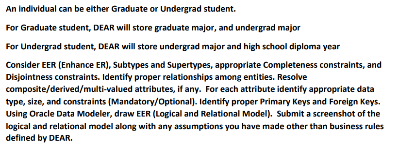 DEAR (Department of Education and Administration | Chegg.com
