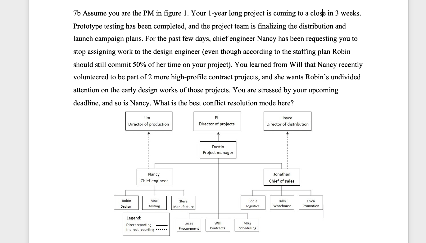 Solved 7b Assume you are the PM in figure 1. Your 1-year | Chegg.com