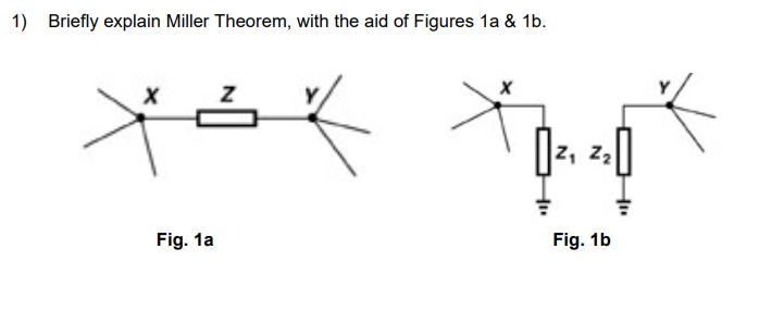 Solved 1) Briefly explain Miller Theorem, with the aid of | Chegg.com