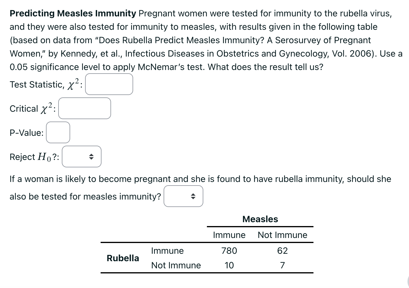 Solved Predicting Measles Immunity Pregnant women were | Chegg.com