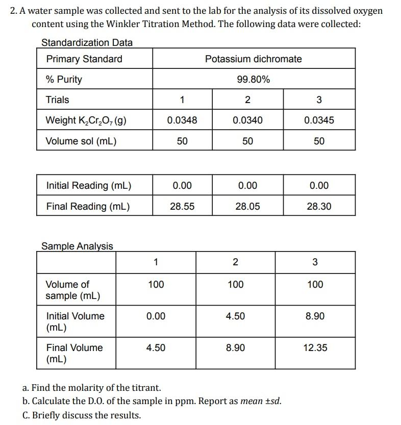 Solved 2. A water sample was collected and sent to the lab | Chegg.com