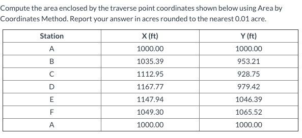 Solved Compute the area enclosed by the traverse point | Chegg.com