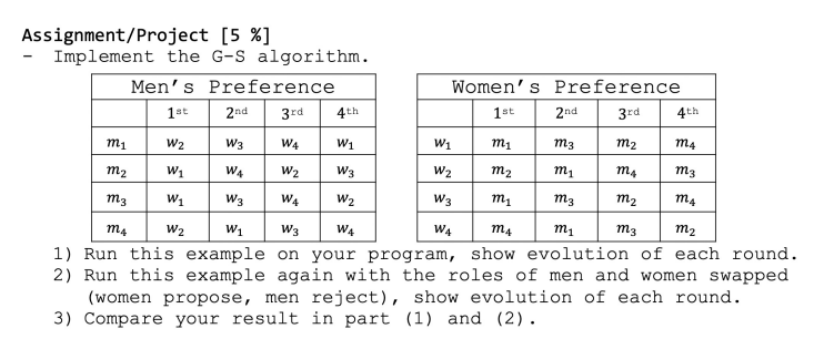 Solved Use the java language to solve the problem, show the | Chegg.com