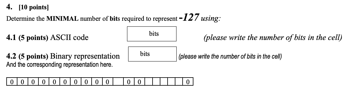 Solved 4. [10 points) Determine the MINIMAL number of bits | Chegg.com