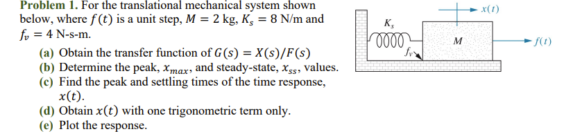 Solved Problem 1. ﻿For the translational mechanical system | Chegg.com