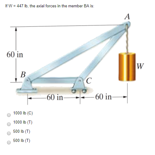Solved If W = 447 lb, the axial forces in the member BA is: | Chegg.com