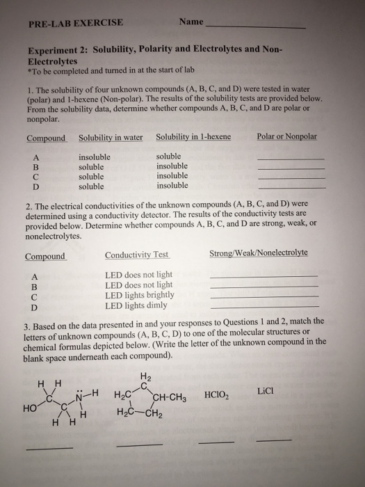 Solved Name PRE-LAB EXERCISE Experiment 2: Solubility, | Chegg.com