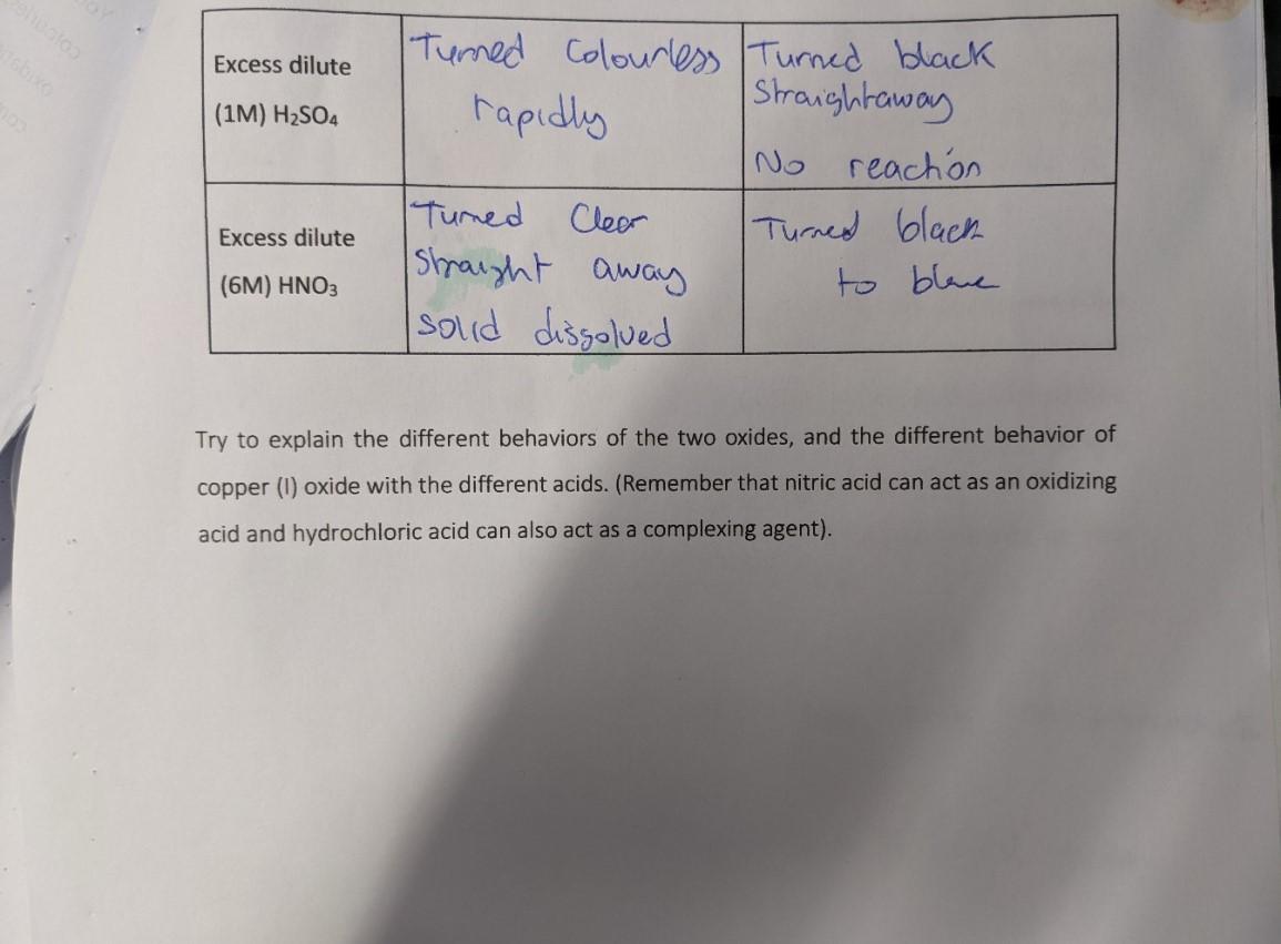 Solved \begin{tabular}{|l|l|c|} \cline { 2 - 3 } | Chegg.com