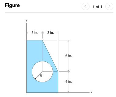 Solved In (Figure 1), R=2.0in. Determine the moment of | Chegg.com