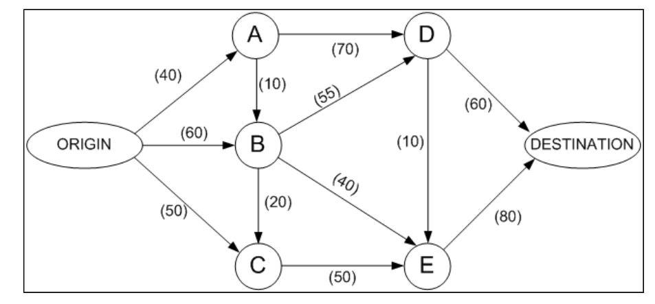 Solved Excel Solver 1) Formulate and solve a spreadsheet | Chegg.com