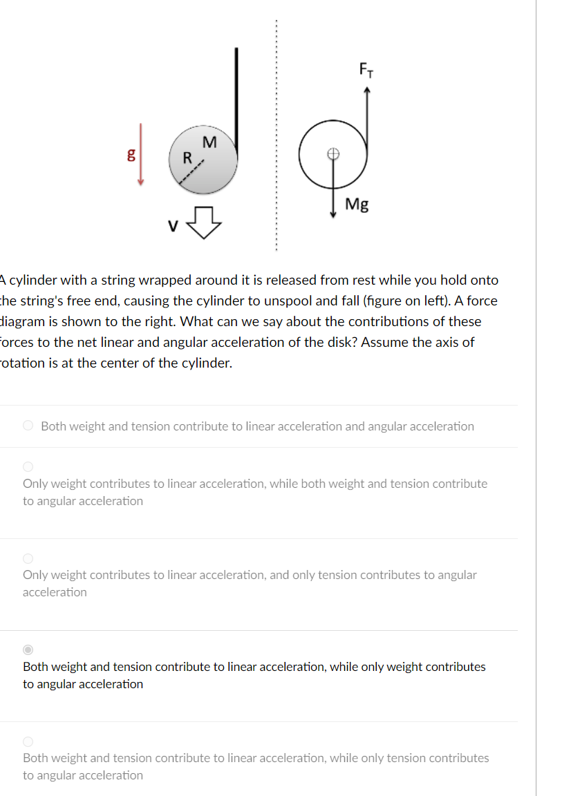 Solved FT M g R Mg V A cylinder with a string wrapped around | Chegg.com