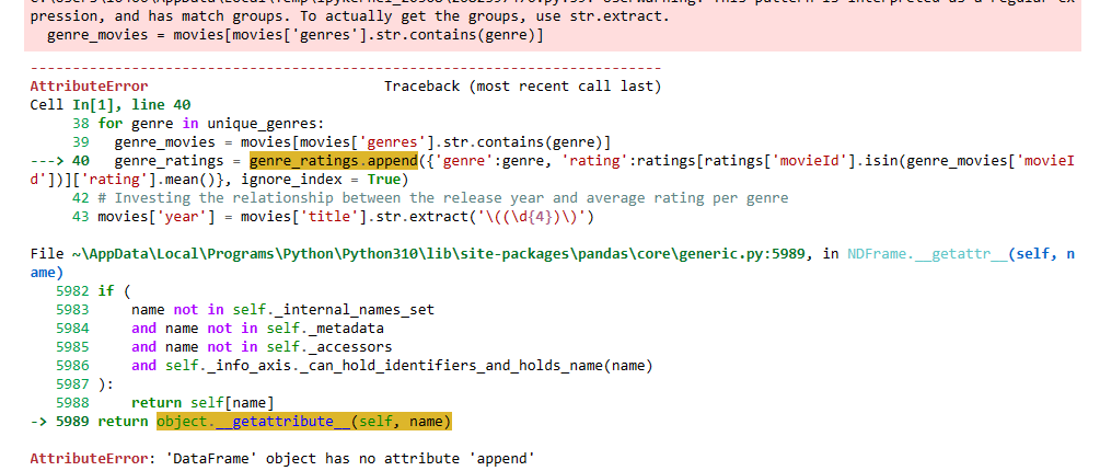 Solved Question: Please Fixed this code using Jupyter | Chegg.com