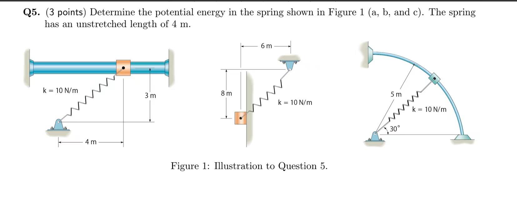 Solved Q5. (3 points) Determine the potential energy in the | Chegg.com