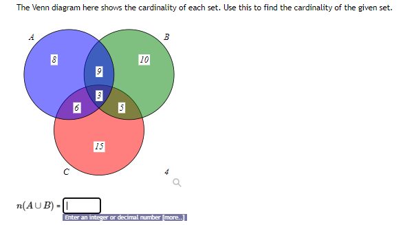 Solved The Venn diagram here shows the cardinality of each | Chegg.com