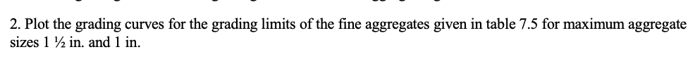 Solved 2. Plot the grading curves for the grading limits of | Chegg.com