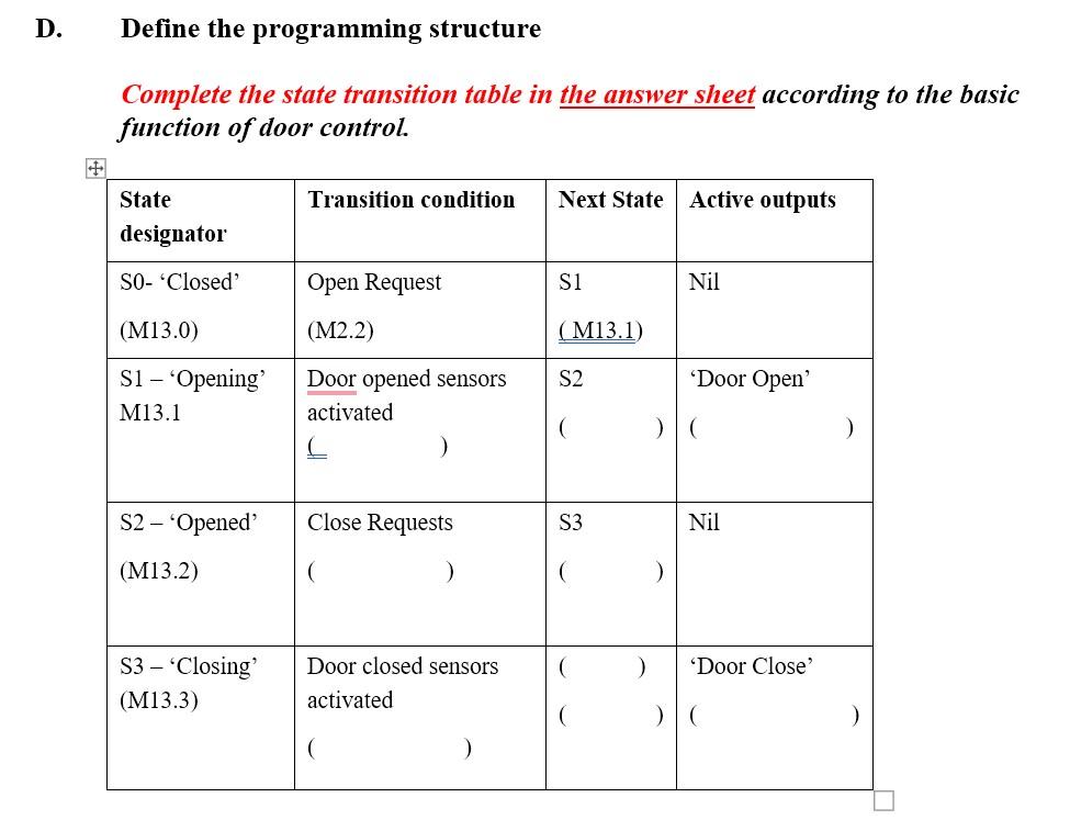 D. Define the programming structure Complete the | Chegg.com