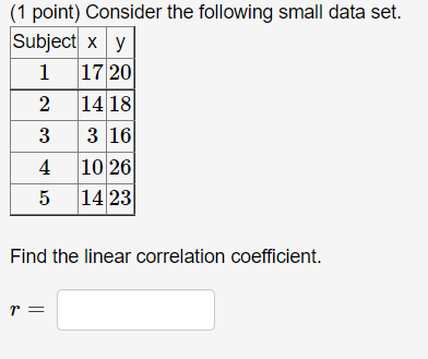 Solved (1 point) Consider the following small data set. | Chegg.com