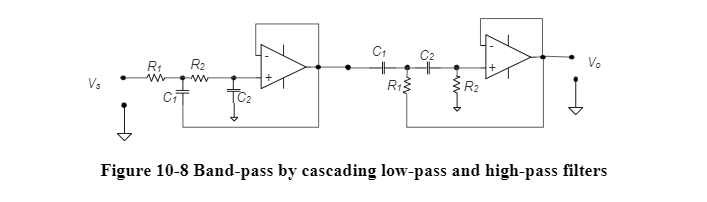 Solved Exercise 10-6. Only do AC sweep simulation of | Chegg.com