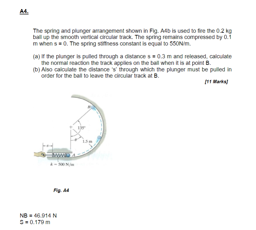 Solved The spring and plunger arrangement shown in Fig. A4b | Chegg.com