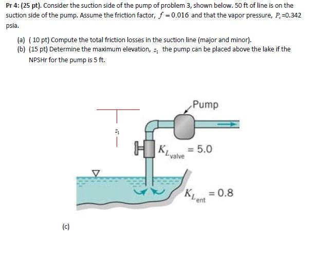 Pr 4: (25 pt). Consider the suction side of the pump | Chegg.com