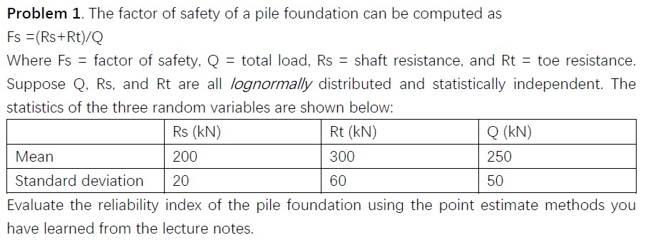 Solved Problem 1 . The factor of safety of a pile foundation | Chegg.com