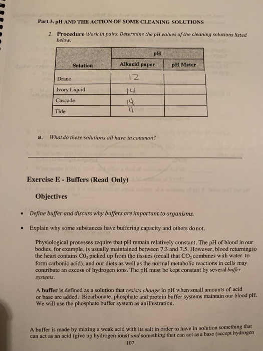 Solved Part 2 pH AND ACTIVITY OF SOME COMMON MEDICINES I. | Chegg.com