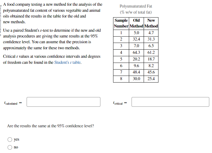 Solved A food company testing a new method for the analysis | Chegg.com