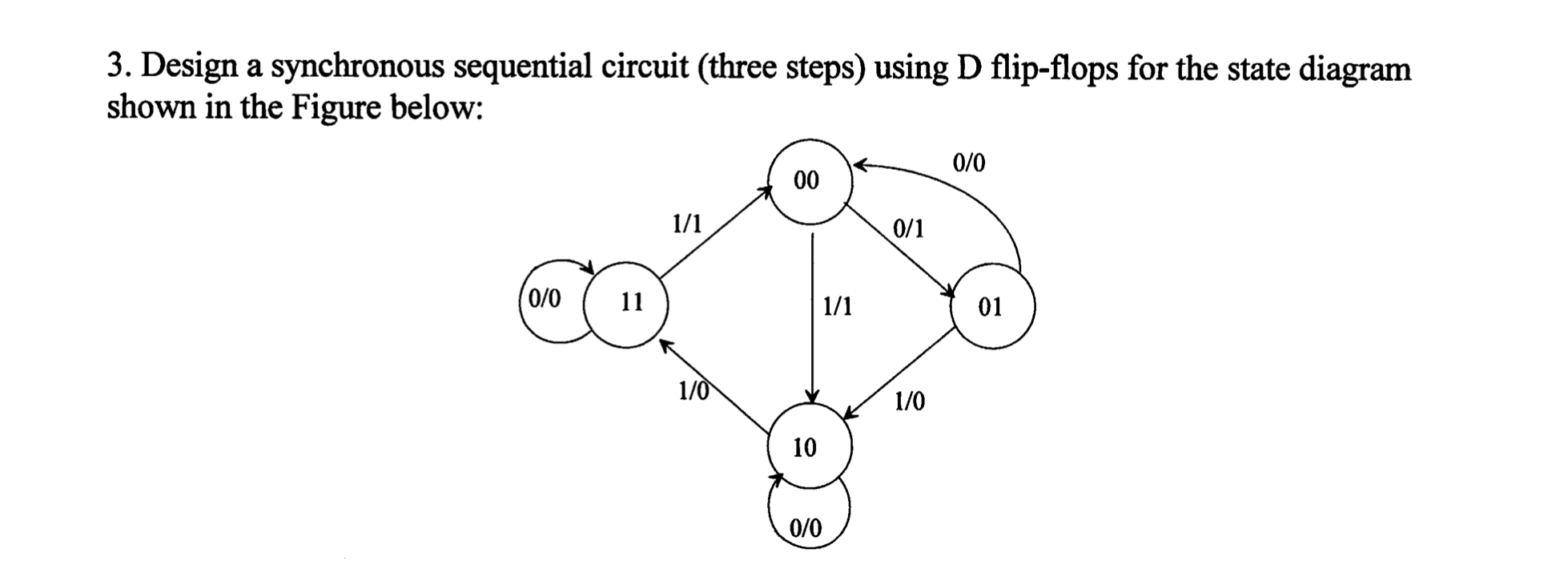Solved 3. Design a synchronous sequential circuit (three | Chegg.com
