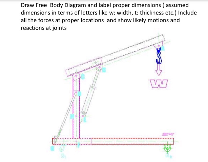 Solved 1-axes, 2-center of gravity, 3-applied forces, | Chegg.com