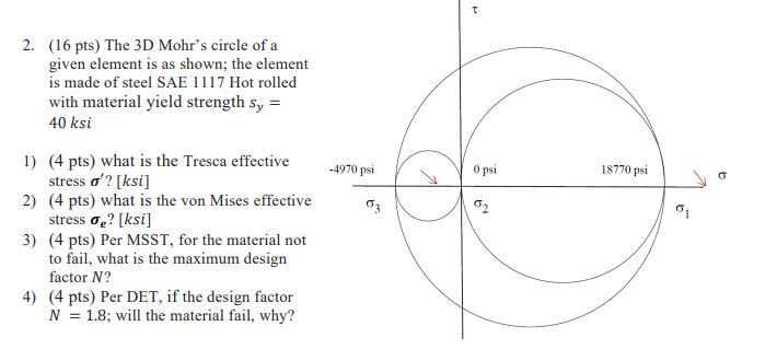 Solved 2. (16 pts) The 3D Mohr's circle of a given element | Chegg.com