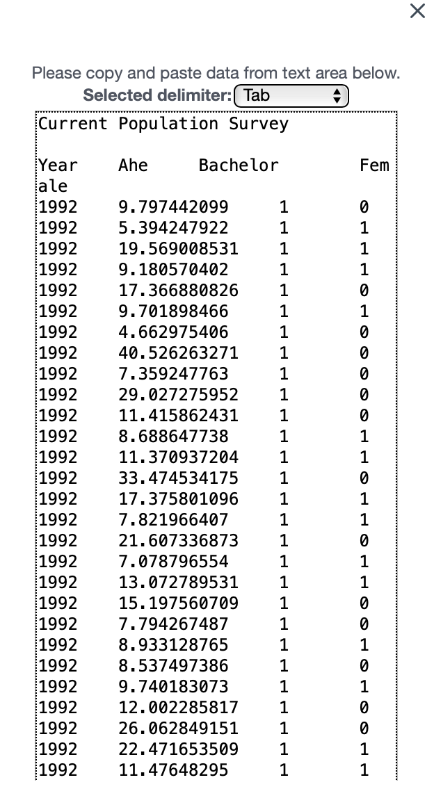 Х Please copy and paste data from text area below. | Chegg.com